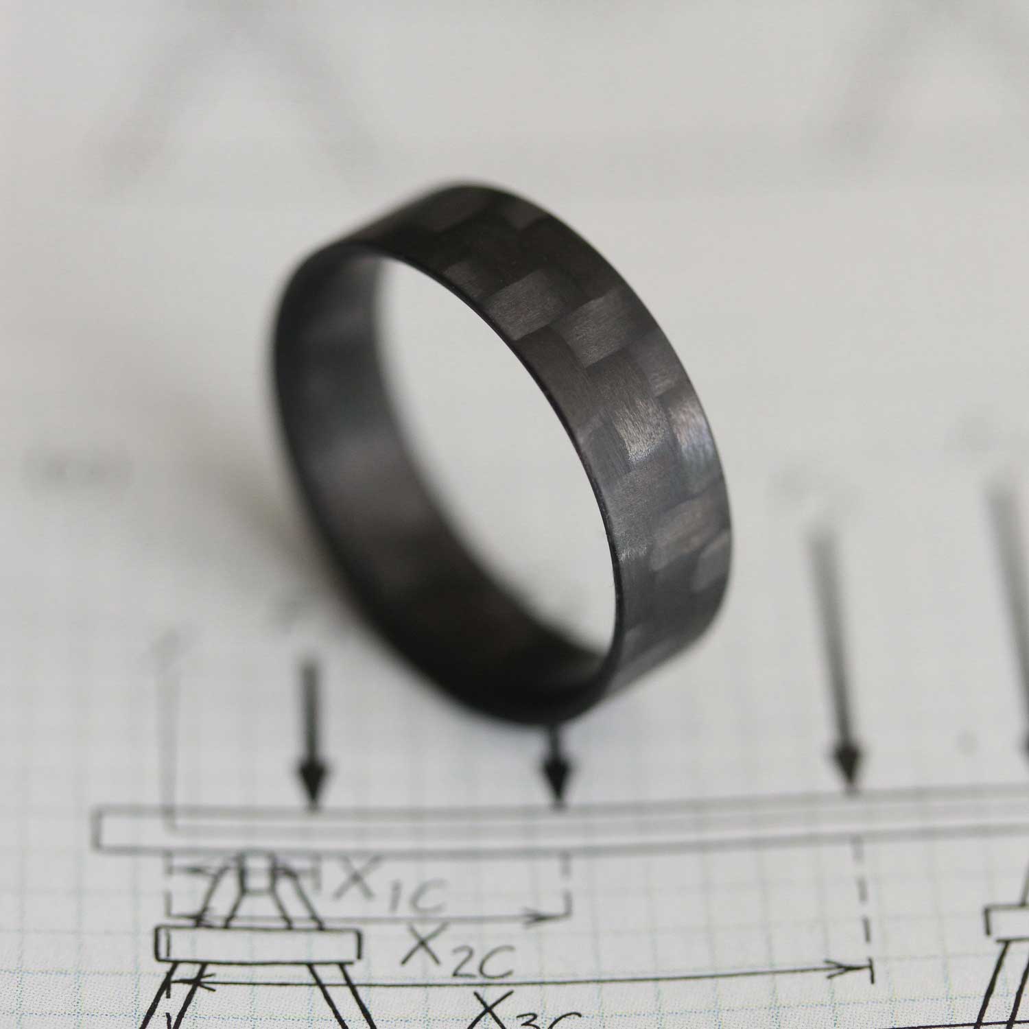 Carbon Fiber Ultralight Ring | Thin Profile Wedding Band – Element Ring Co